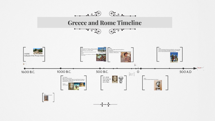 Greece and Rome Timeline by Kennedy and Tyler on Prezi