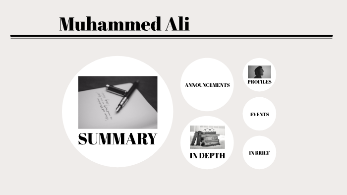 Muhammad Ali by Hallah Nabulsi on Prezi