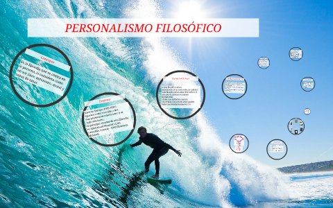 PERSONALISMO FILOSOFICO by Alejandra Rodriguez on Prezi