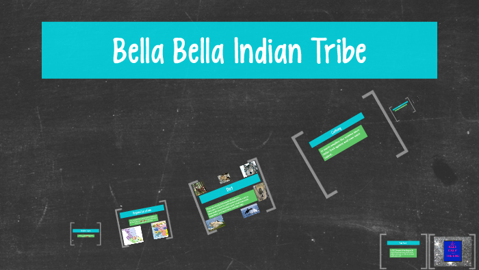 Bella Bella Indian Tribe by Megan Gleason on Prezi