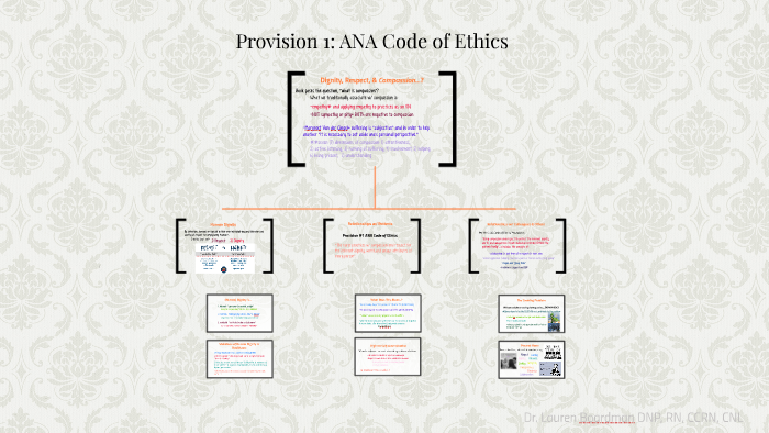 Provision 1: ANA Code of Ethics by Lauren Boardman on Prezi