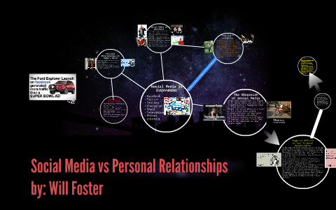 Social Media vs Personal Relationships by dub fj on Prezi