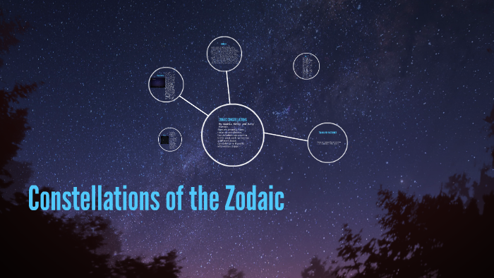 Constellations by Sophia K on Prezi