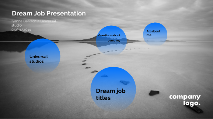 Dream Job Presentation by Iyanna Beridon on Prezi