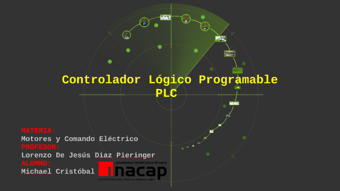 controlador logico programable by prezi grupal 413 on Prezi