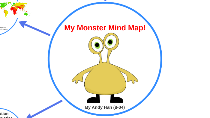 My Monster Mind Map! by Andy Han on Prezi