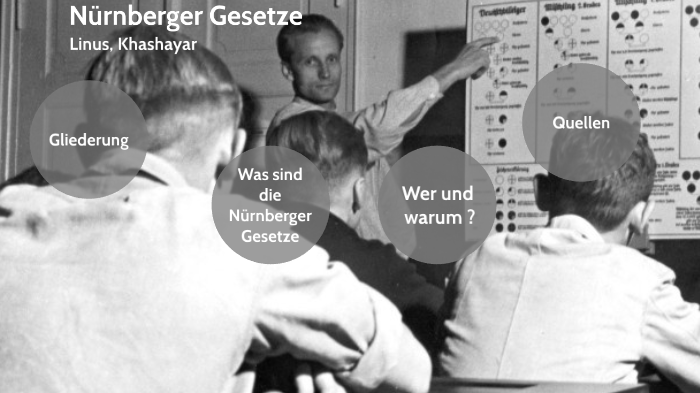 Nürnberger Gesetze by Karl Eber on Prezi