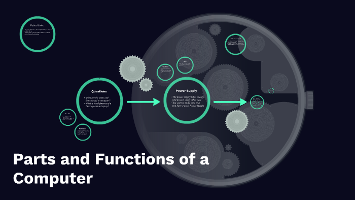 Parts and Functions of a Computer by Hayden Lambert on Prezi