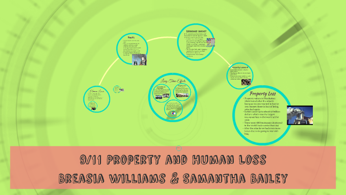 9/11 Property and Human Loss by Breasia Williams on Prezi