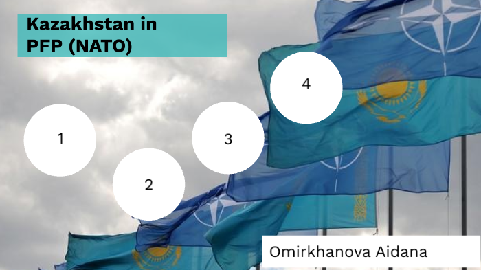 Kazakhstan in pfp by Aidana Omirkhanova on Prezi