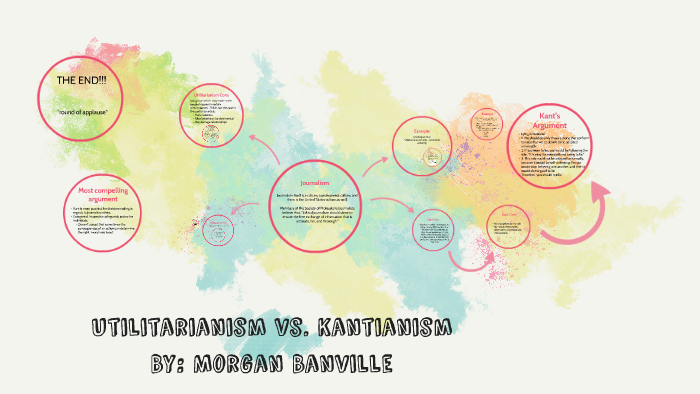 Utilitarianism vs. Kant by Morgan Banville on Prezi