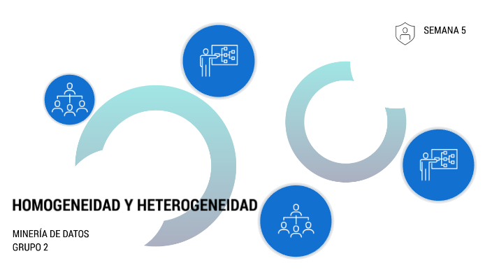 HOMOGENEIDAD by Danilo Loza on Prezi