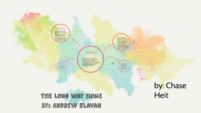 The Long Way home by Chase Heit on Prezi