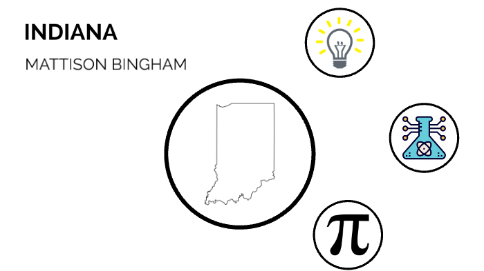 STATE OF STEM EDUCATION by Mattison Bingham on Prezi