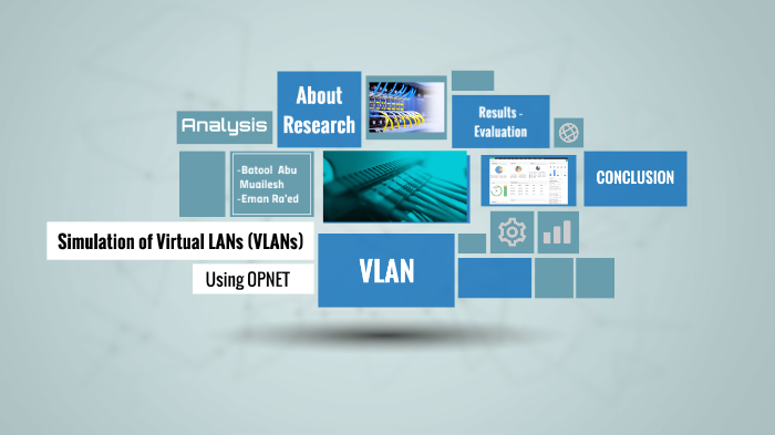 Simulation of Virtual LANs (VLANs) by eb be on Prezi