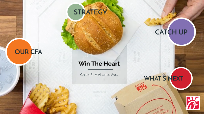 Winning Hearts Every Day by Shelley Benitez on Prezi