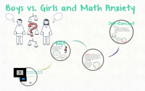 Boys vs. Girls and Math Anxiety by Ashley Worthington on Prezi