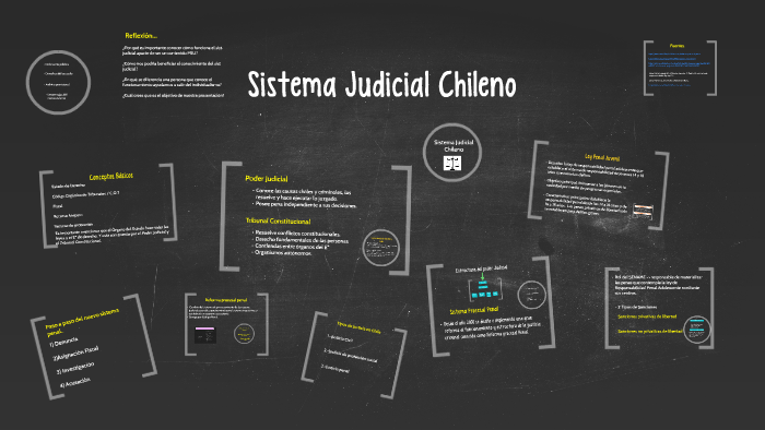 Poder Judicial Chileno by on Prezi