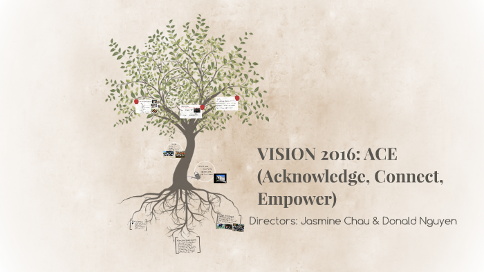 VISION 2016: ACE (Acknowledge, Connect, Empower) by on Prezi