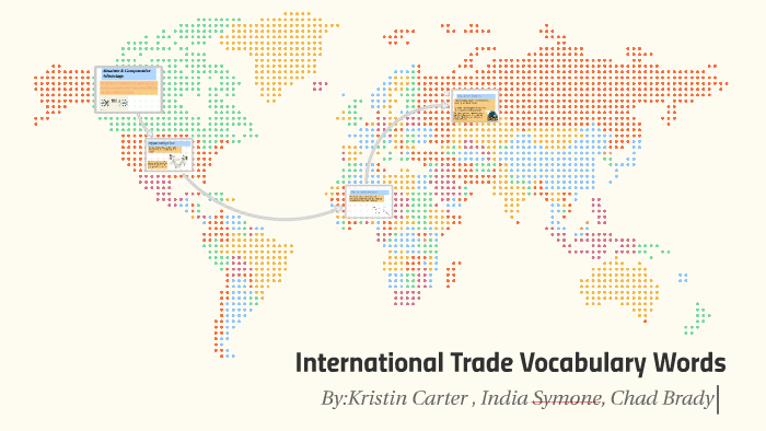 International Trade Vocabulary by Kristin Carter on Prezi