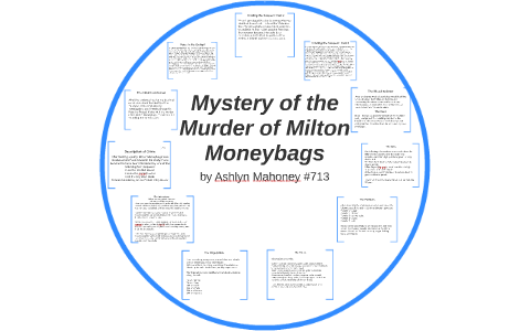 Mystery of the Murder of Milton Moneybags by Ashlyn Mahoney on Prezi
