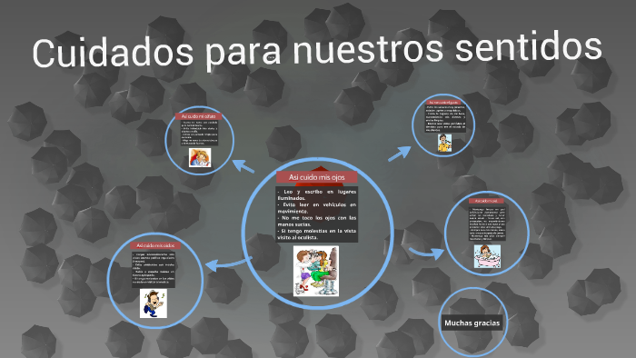 Cuidados para nuestros 5 sentidos by Ernesto Castellanos on Prezi