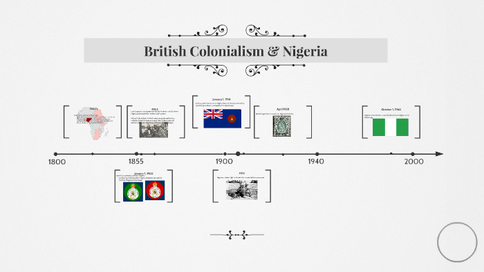 British Colonialism & Nigeria by Kennedy Warren on Prezi