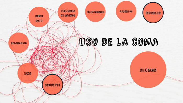 Uso de la coma by noelia serrano j on Prezi