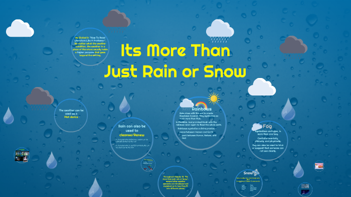 Its More Than Just Rain or Snow by Ryan Brandon on Prezi