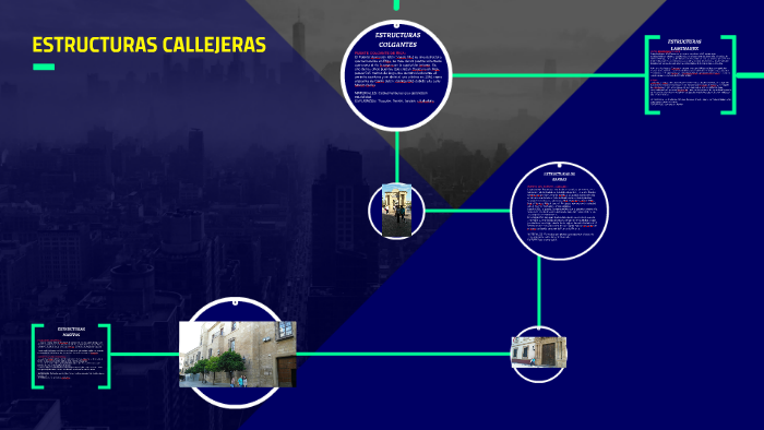 ESTRUCTURAS MASIVAS by Mari Carmen Garcia Aparicio on Prezi