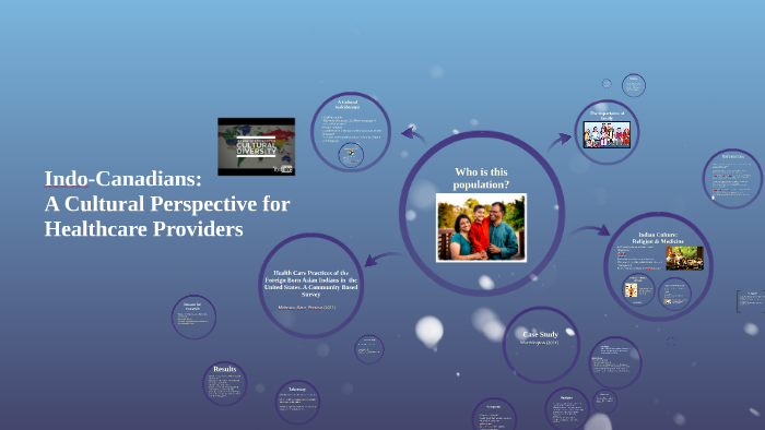 Indo-Canadians: by Brandon Chow on Prezi