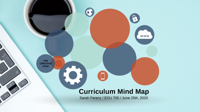 Curriculum Mind Map by Sarah Ferenz on Prezi