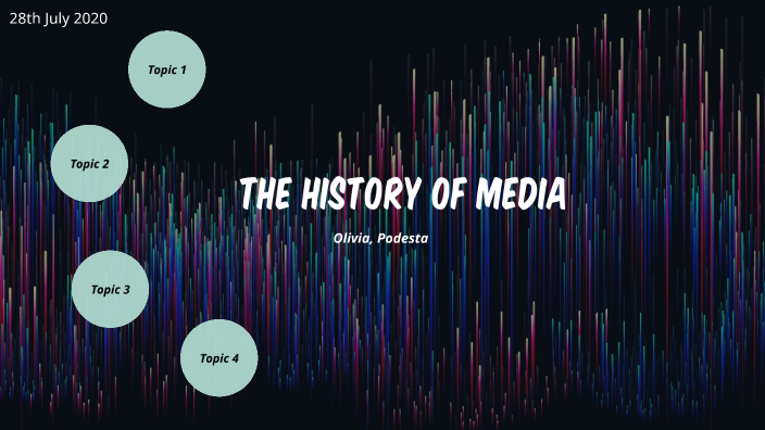 The history of media by liv podesta on Prezi