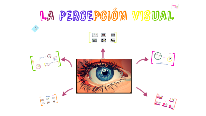 LA PERCEPCION VISUAL by Rosa Cañar on Prezi