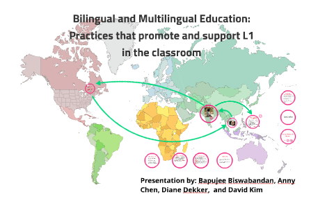 Bilingual and Multilingual Education Presentation Final by David K on Prezi