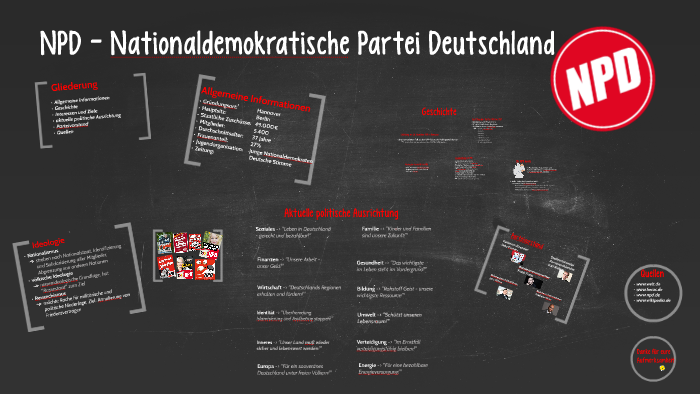 NPD - Nationaldemokratische Partei Deutschland by melek aktas on Prezi