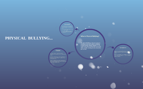 What is Physical Bullying? by Donovan Pérez on Prezi
