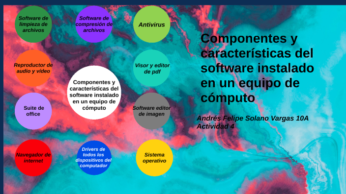 Componentes y características del software instalado en un equipo de ...