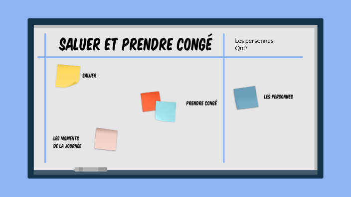 Saluer et prendre congé by Karina Rosas Gonzalez on Prezi