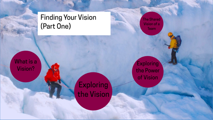 Finding Your Vision (Part One) by Mason Taylor on Prezi
