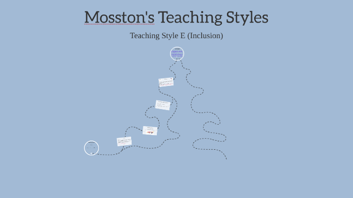 Mosston's Teaching Styles by tina clark on Prezi