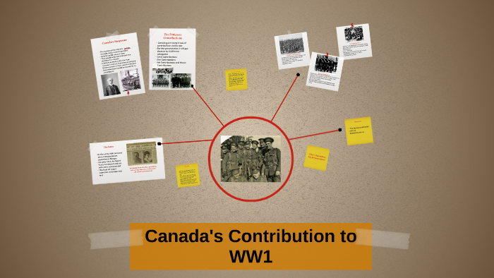 Canada's Contribution to WW1 by Joshua Lu on Prezi