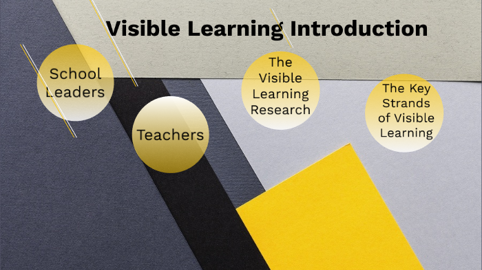 Hattie Visible Learning Outcomes by KELLEY NORMAN on Prezi
