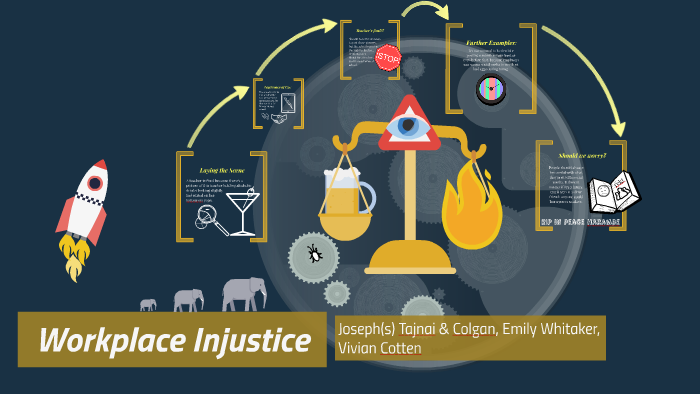 Workplace Injustice by Joseph Tajnai on Prezi