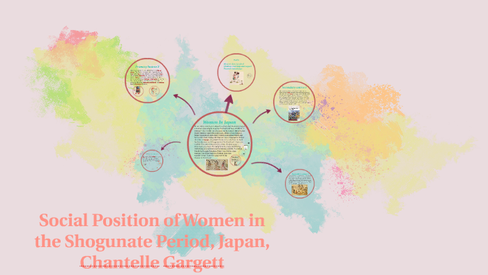Social position of women in shogunate japan by Chantelle Gargett on Prezi