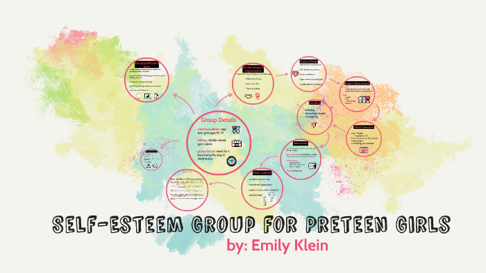 Self-Esteem Group for Preteen Girls by Emily Klein on Prezi