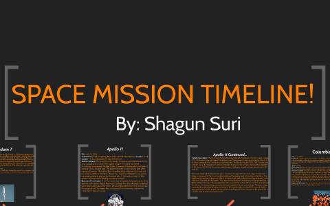 Space Mission Timeline by Rohit Suri on Prezi