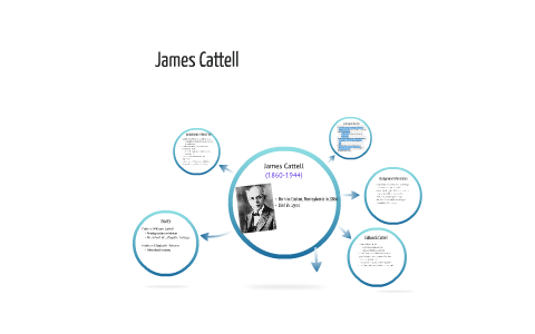 James Cattell by Erin Christopher on Prezi