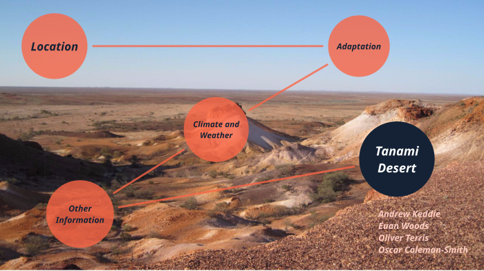 Tanami Desert by Andrew Keddie on Prezi