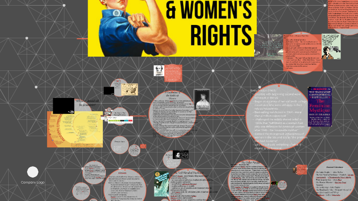 A Timeline of Women's Rights by on Prezi
